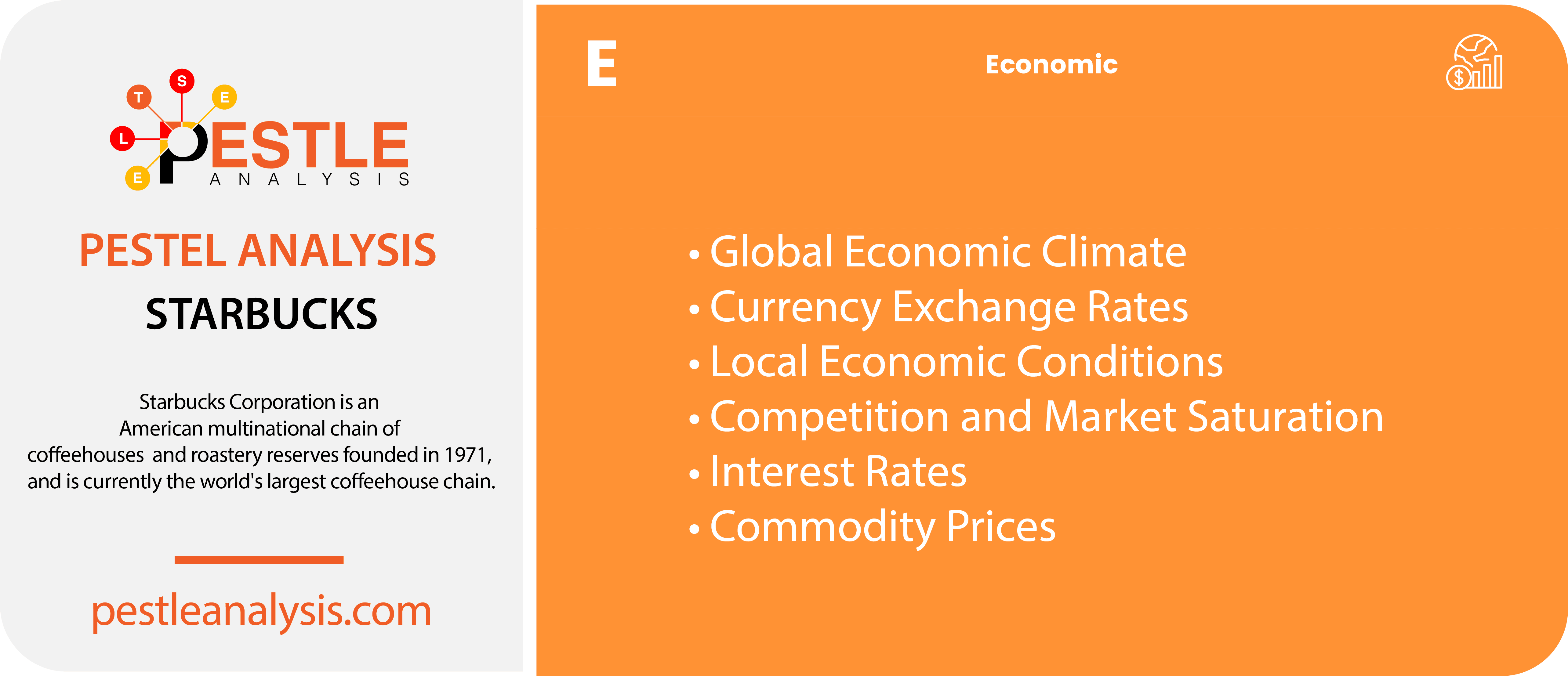 PESTLE Analysis of Starbucks (2024 Updated)
