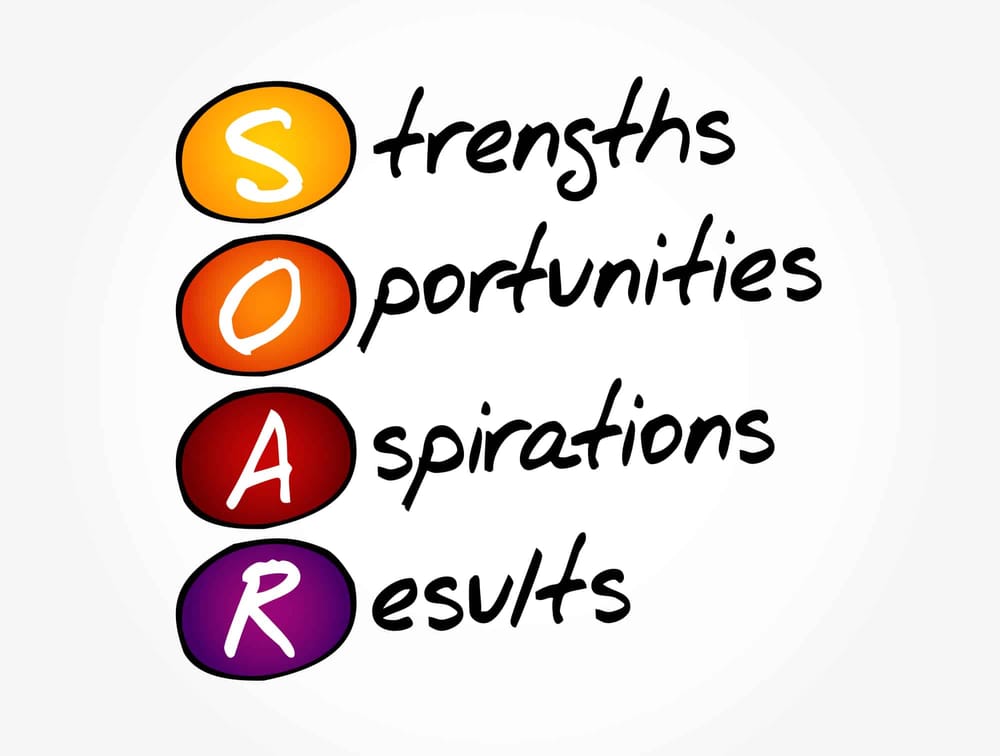 What is SOAR Analysis: Template, Example, Comparison with SWOT analysis