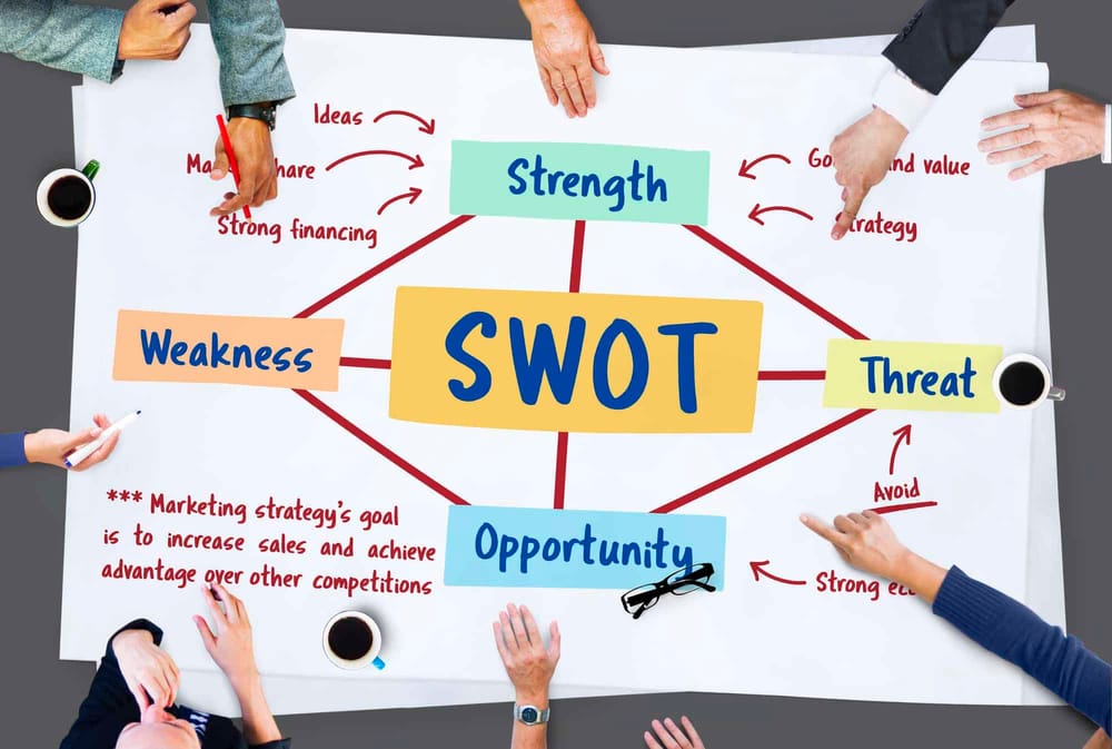 SWOT Analysis of the Gym Industry