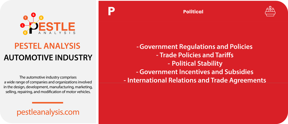 PESTLE Analysis of the Automotive Industry