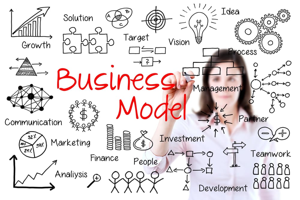 Business Models: All You Truly Need to Know