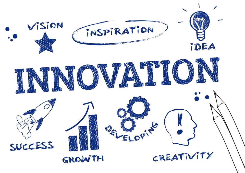 Business Model Innovation: How to Gain a Competitive Advantage