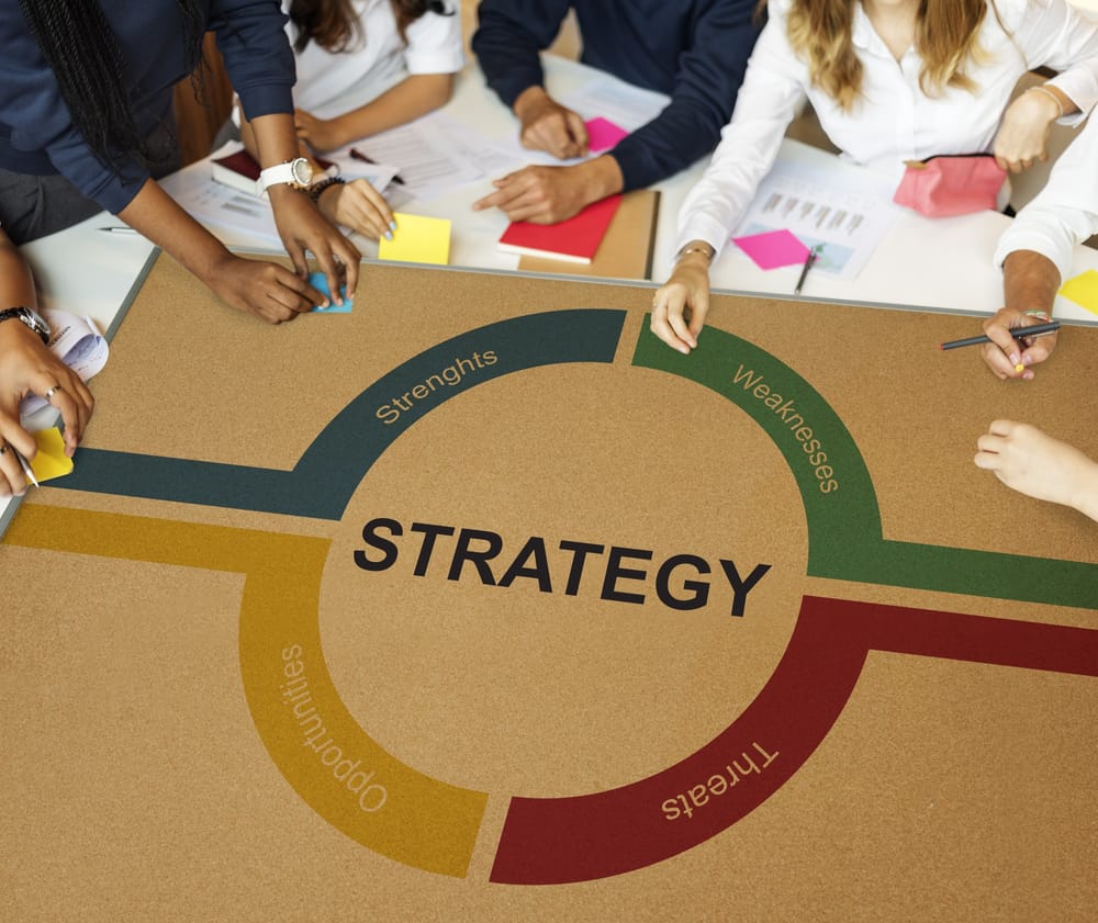 Why a Team Swot Analysis is Vital for Every Business