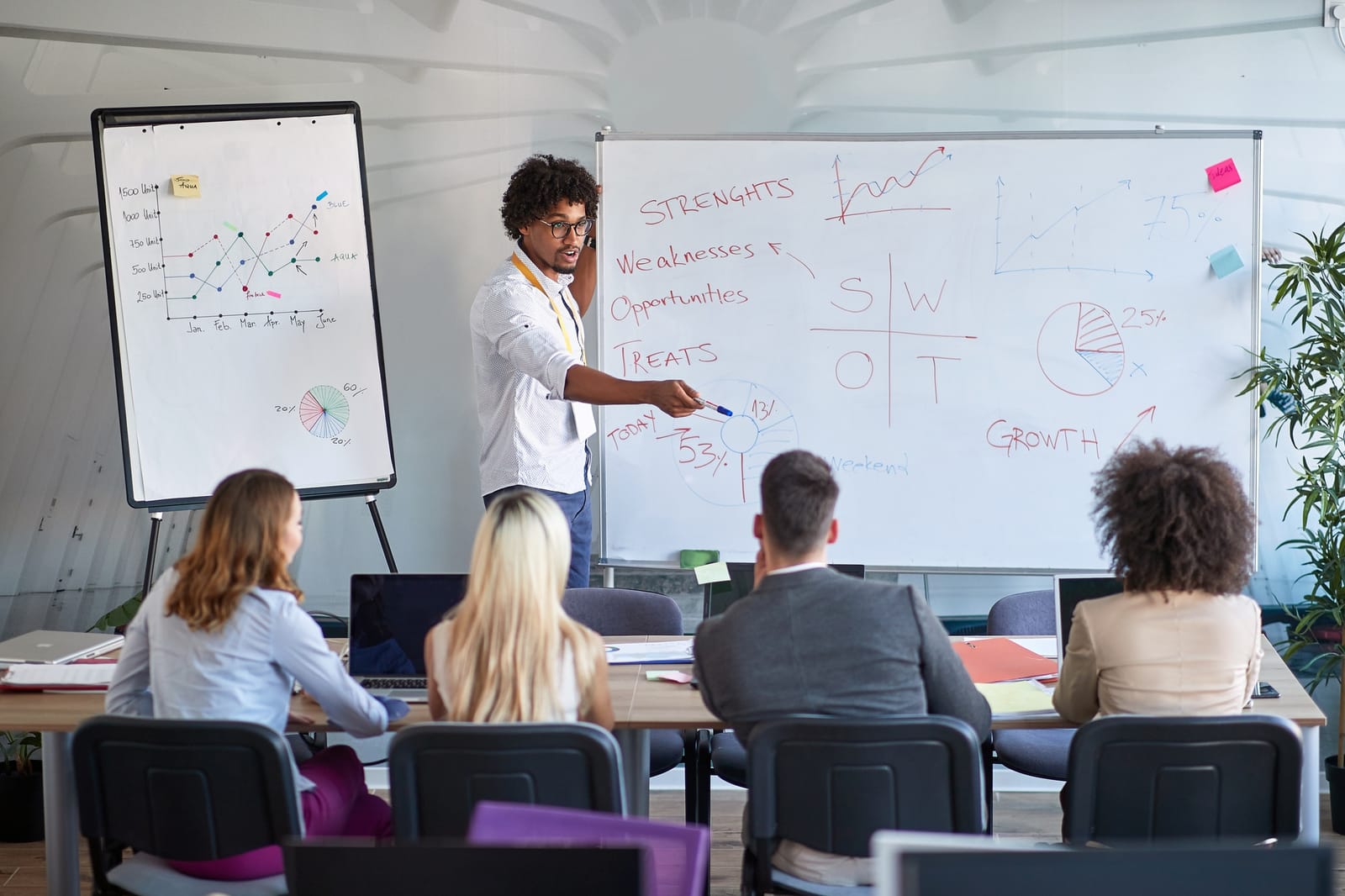 USPS SWOT Analysis: Traditional Postal Service in a Digital World