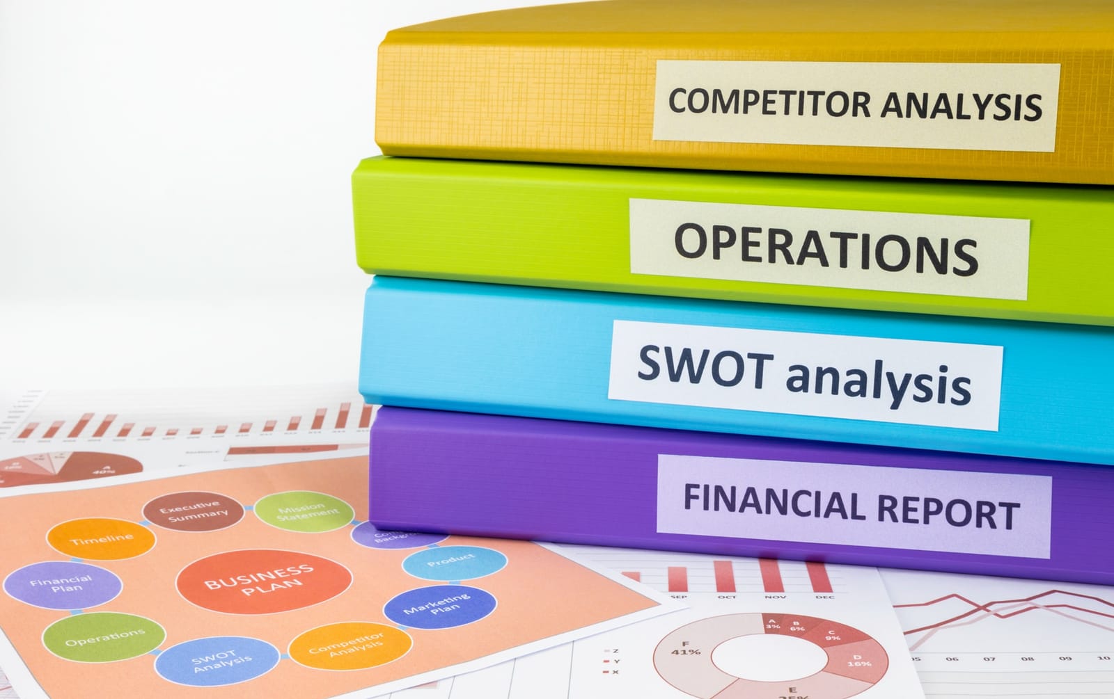 Why Is SWOT Analysis Important? 6 Legitimate Reasons
