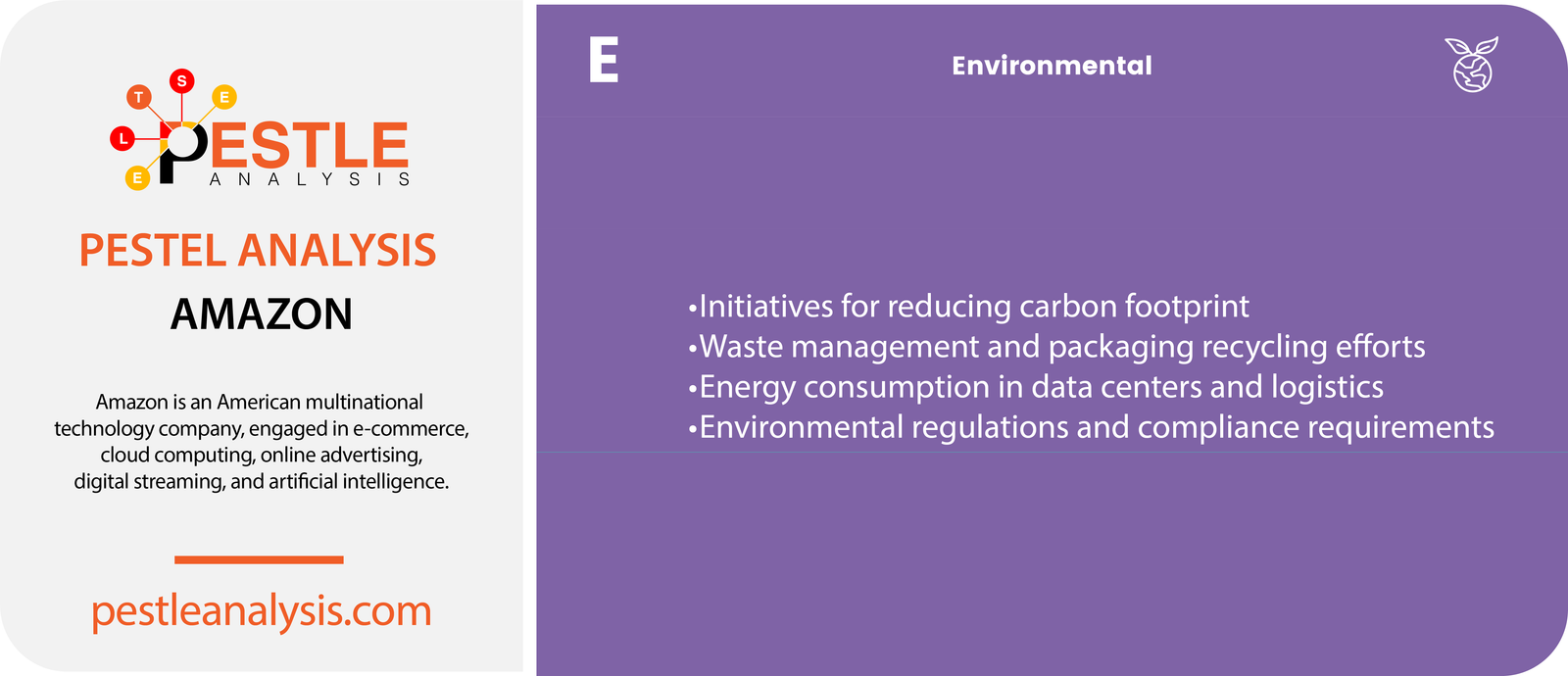Amazon PESTLE Analysis 2025: Unravel Its Strategy