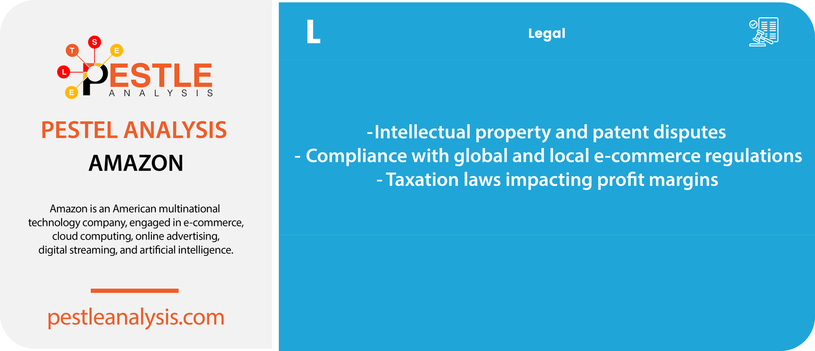 Amazon PESTLE Analysis 2025: Unravel Its Strategy