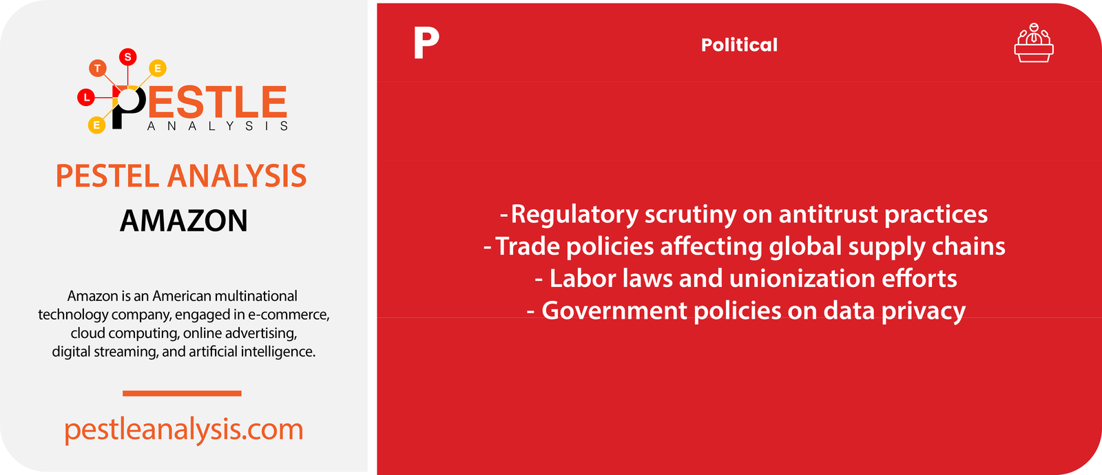 Amazon PESTLE Analysis 2025: Unravel Its Strategy