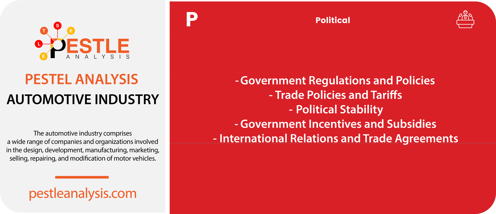 PESTLE Analysis of the Automotive Industry