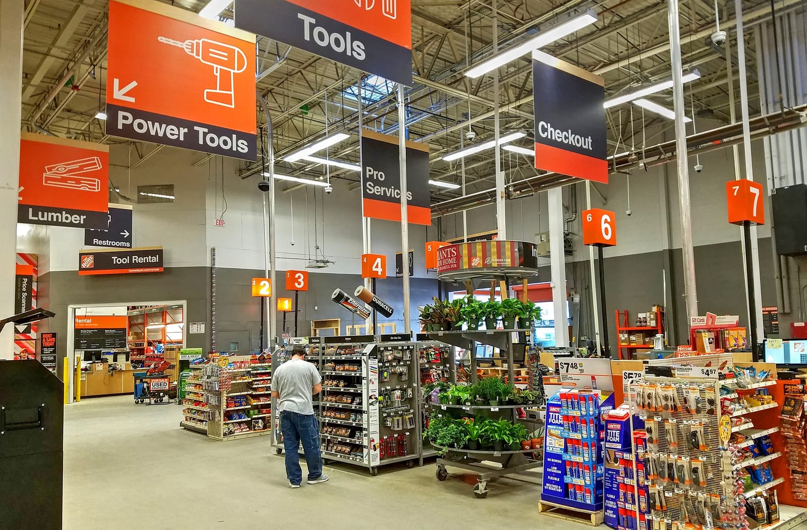 The Home Depot SWOT Analysis
