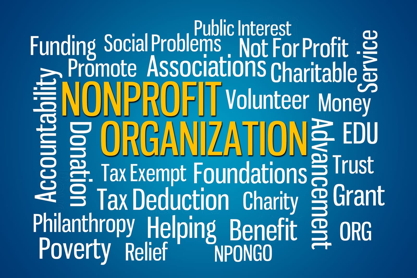 SWOT Analysis for Nonprofit Organizations: 4 Big Factors
