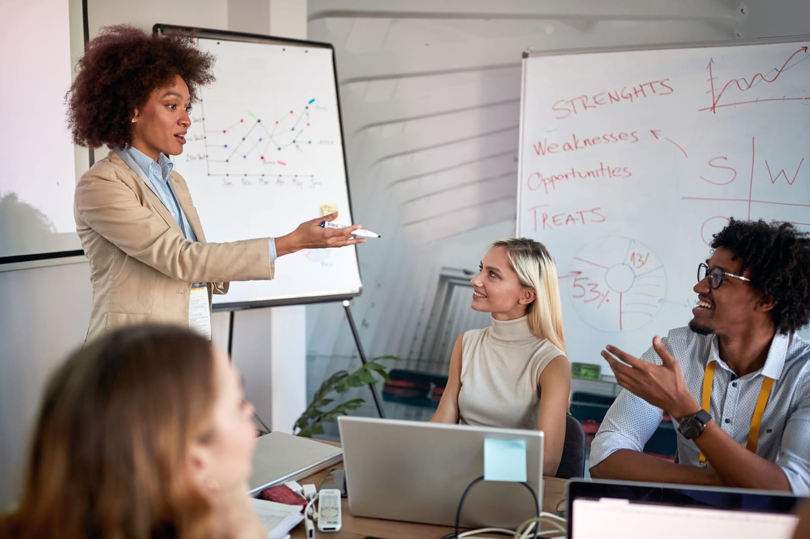 How to Make an Effective SWOT Analysis Presentation in 6 Steps