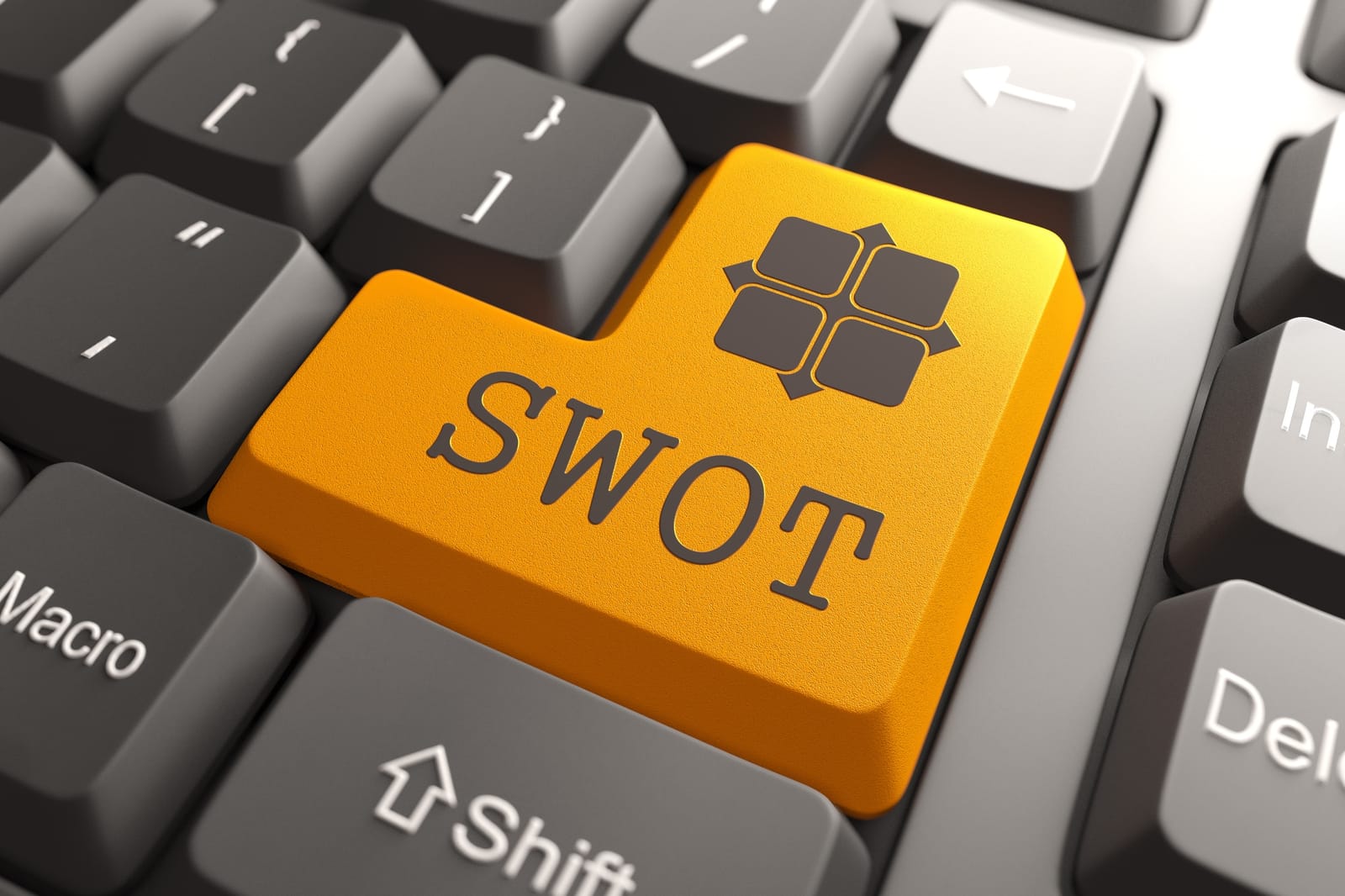 The SWOT Matrix and Why it's Important