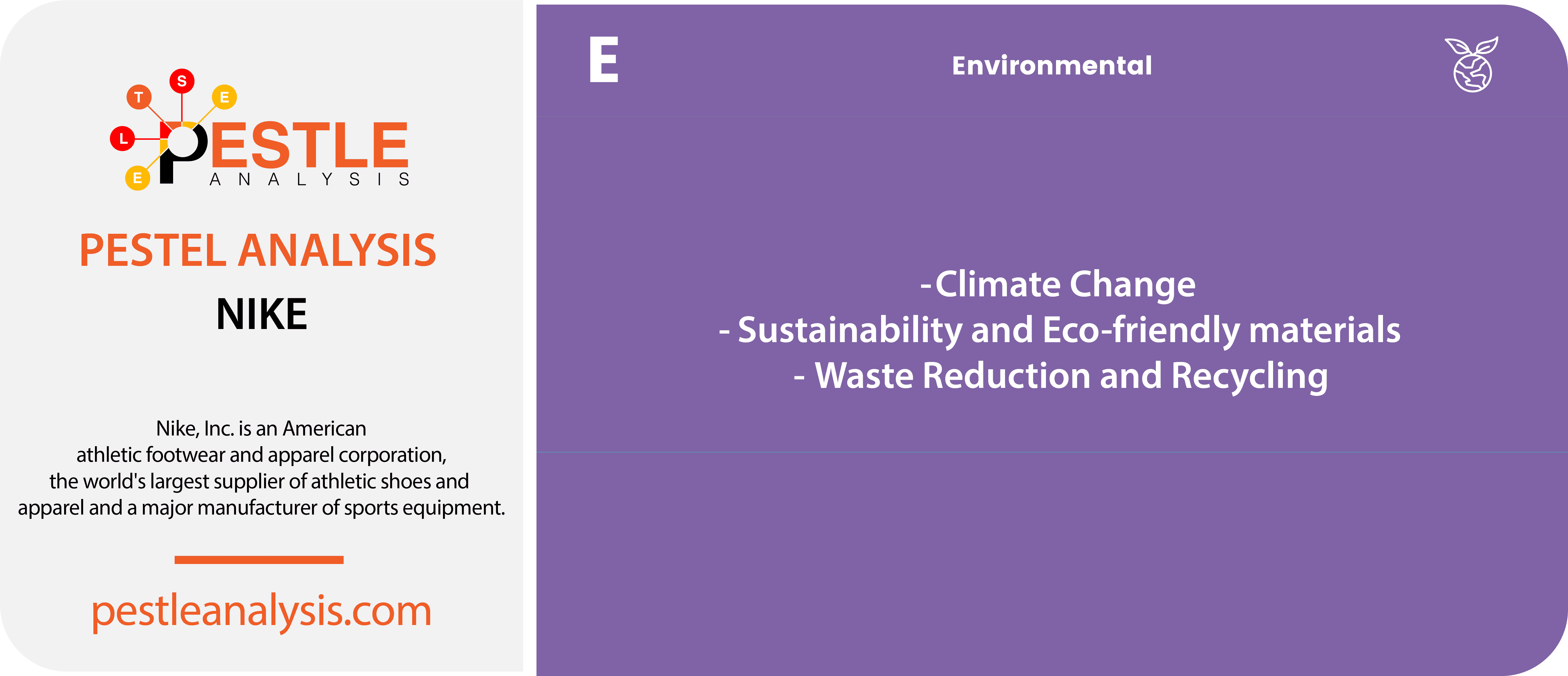 PESTLE Analysis of Nike (2024 Updated)