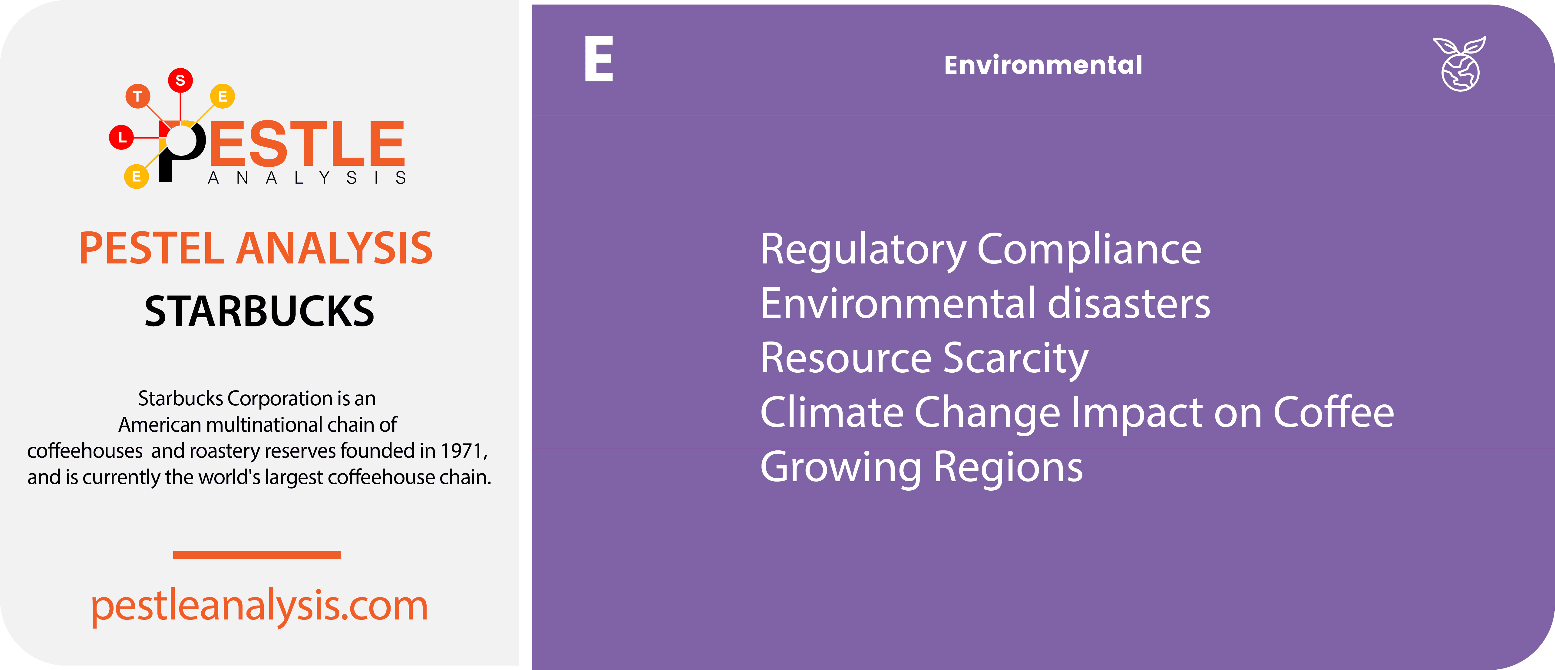 PESTLE Analysis of Starbucks (2024 Updated)