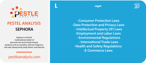 Sephora PESTLE Analysis 2024