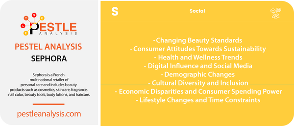 Sephora PESTLE Analysis 2024