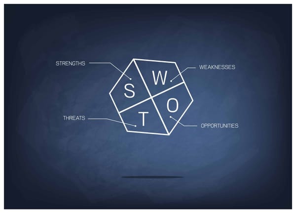Why Is SWOT Analysis Important? 6 Legitimate Reasons