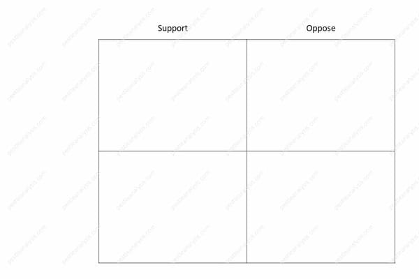 SWOT Table: 7-Step How-to Guide with Examples
