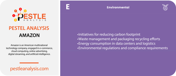 Amazon PESTLE Analysis 2025: Unravel Its Strategy