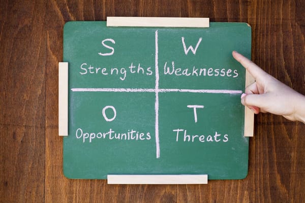 How to Do a SWOT Analysis Perfectly in 4 Steps