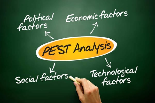 How to Do a PEST Analysis in 5 Easy Steps