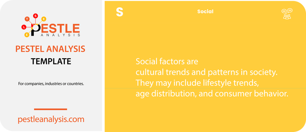 PESTEL Framework: The 6 Factors of PESTEL Analysis
