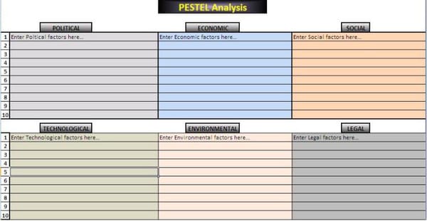 How to Download Free PESTLE Analysis Templates