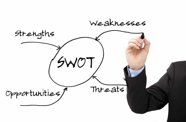 SWOT Analysis for Nonprofit Organizations: 4 Big Factors
