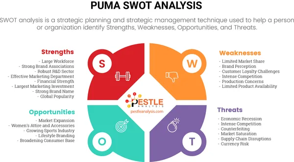 PESTLE Analysis of Marriott International
